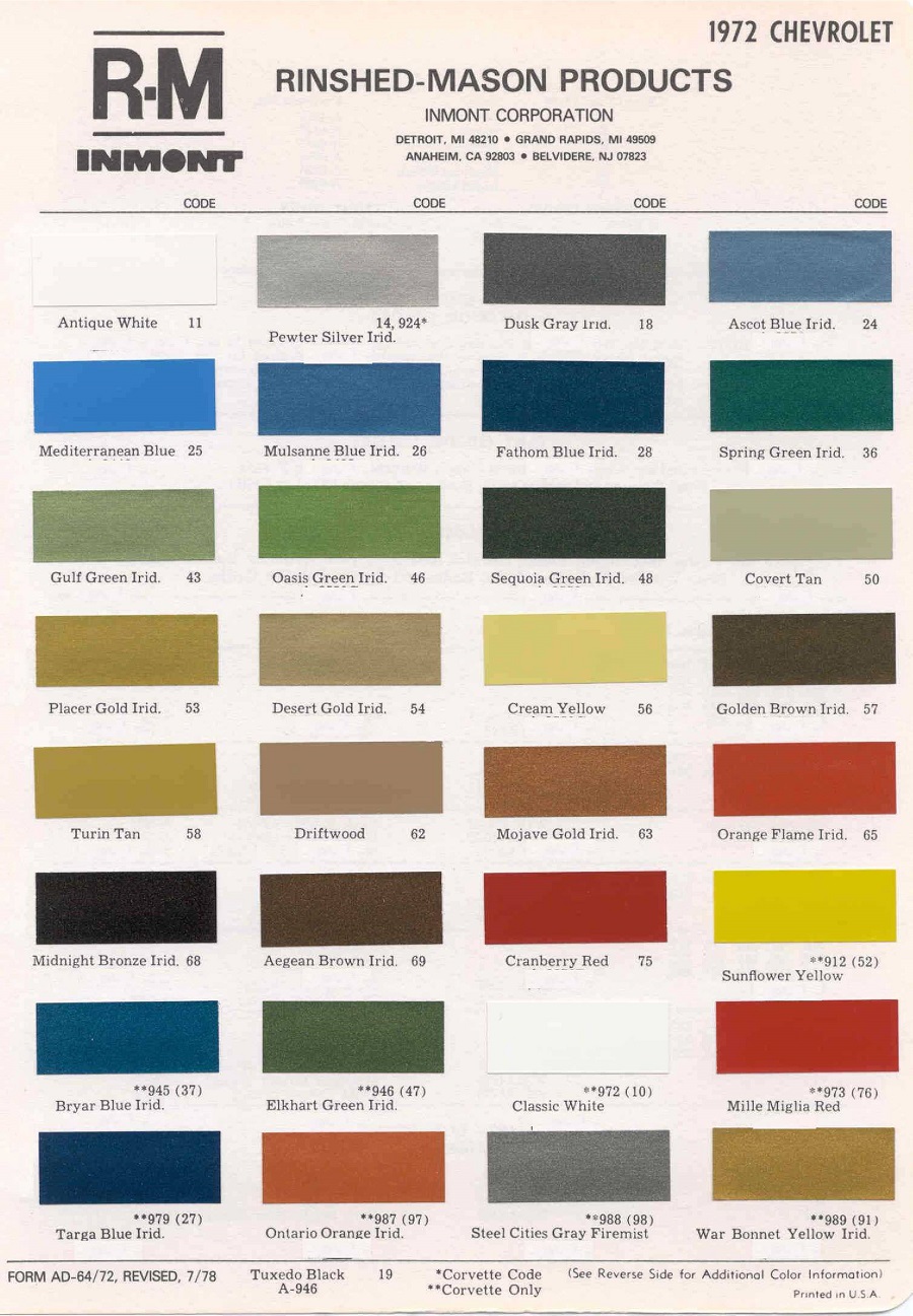 1974 GM Paint Colors 1974 GM Paint Colors