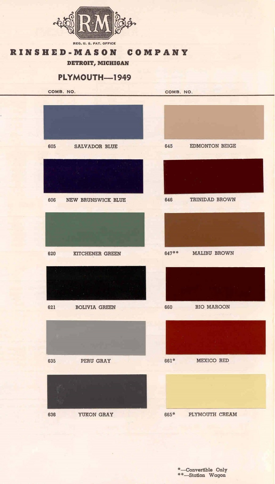 Vintage Chrysler Dodge Plymouth Colors - Vintage Paint