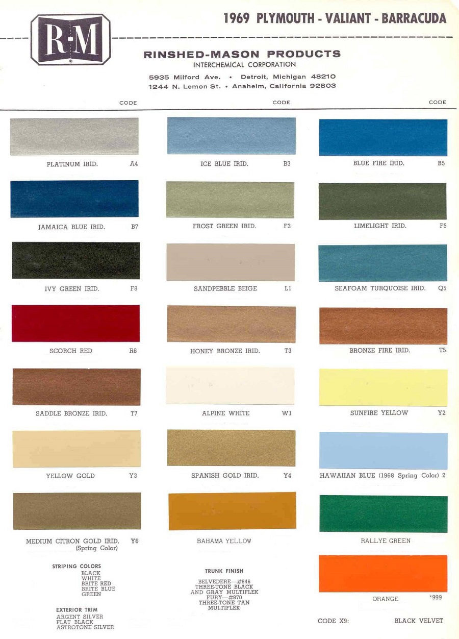 Vintage Chrysler Dodge Plymouth Colors - Vintage Paint