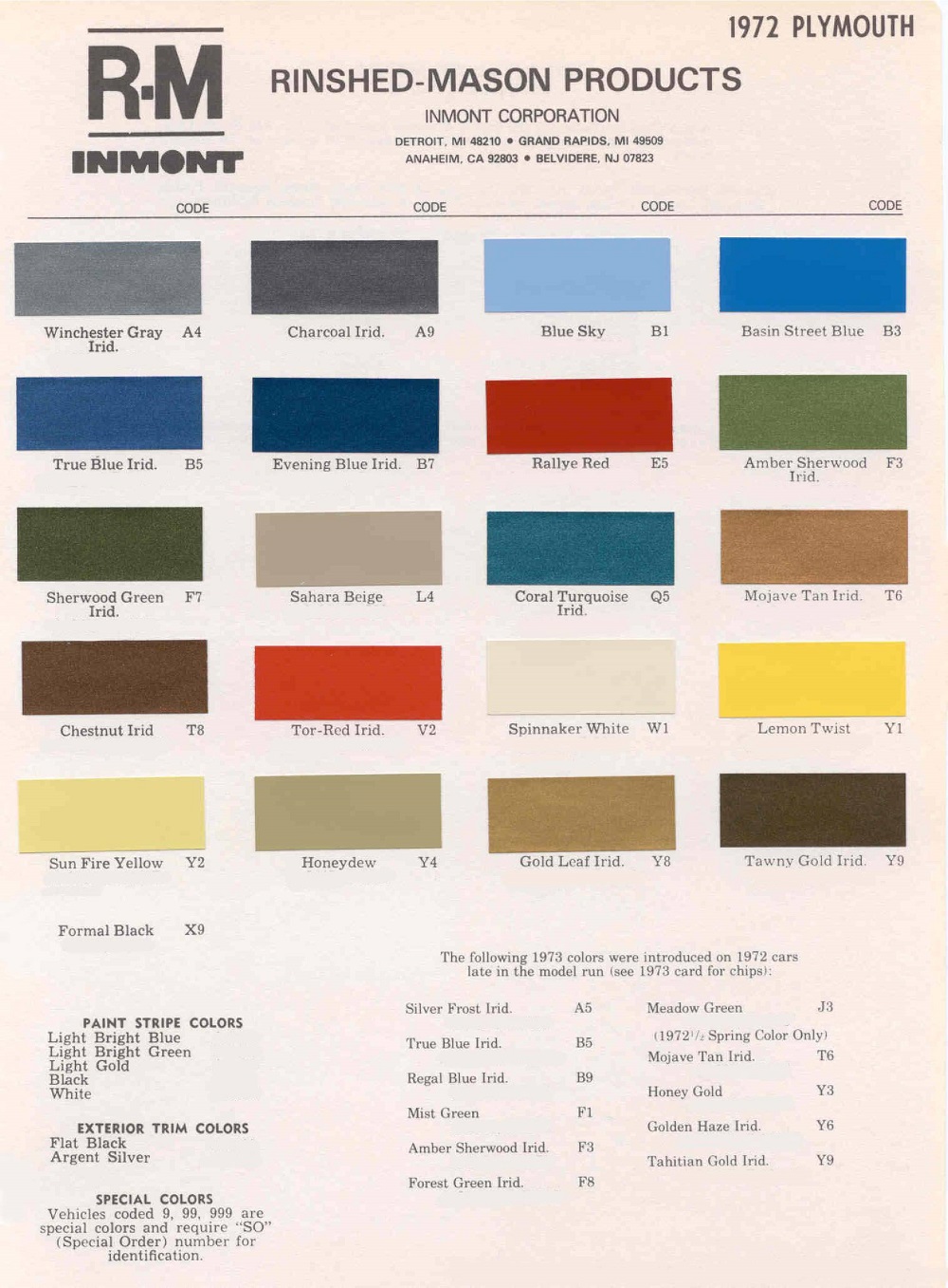 Vintage Chrysler Dodge Plymouth Colors - Vintage Paint
