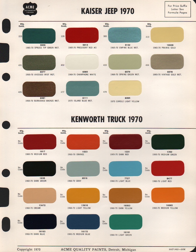 1979 Jeep Paint Colors