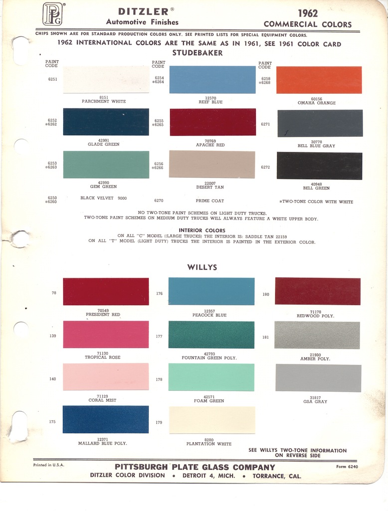 Vintage Willy's Jeep Paint Colors - Vintage Paint